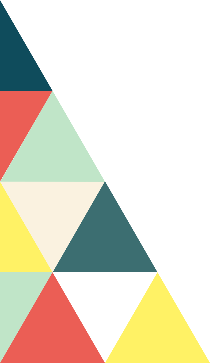 Complete Guide to Lean Project Management: What It Is, Main Stages ...